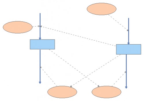 Wolves_moose | Insight Maker
