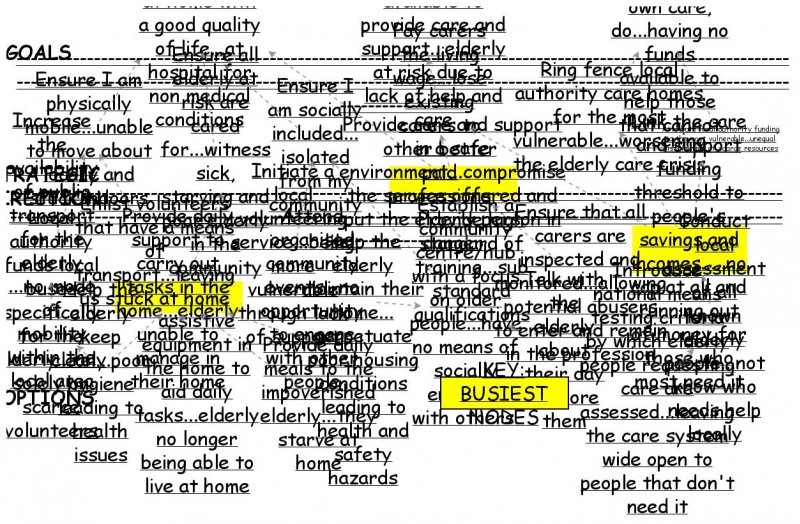 ema figure 6 causal map | Insight Maker