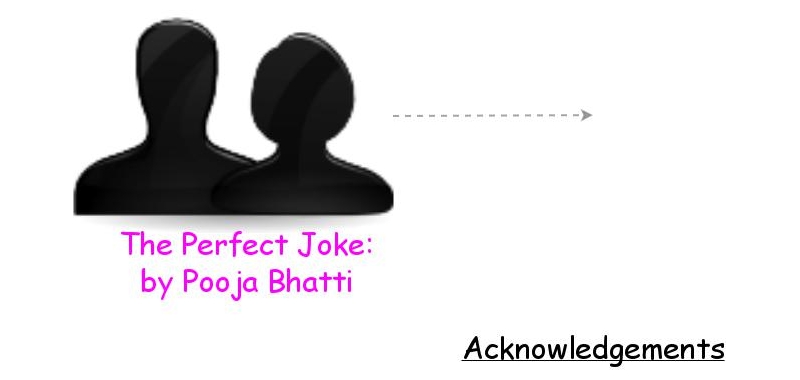 The Perfect Joke Assignment - Pooja Bhatti | Insight Maker