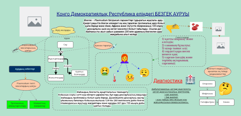 SD and ABM | Insight Maker