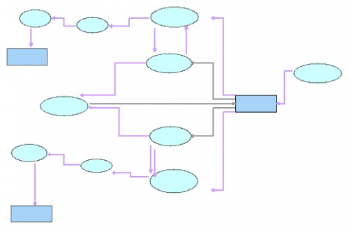 Fish Stock Causal Loop Diagram | Insight Maker