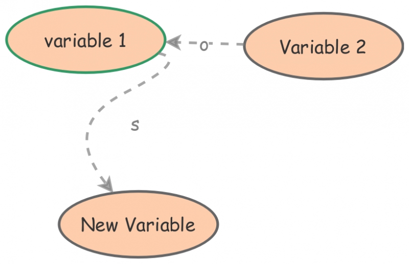 1st system diagram | Insight Maker