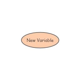 Train flowchart | Insight Maker