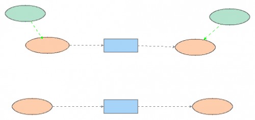 Stock and Flow - HW 2 | Insight Maker