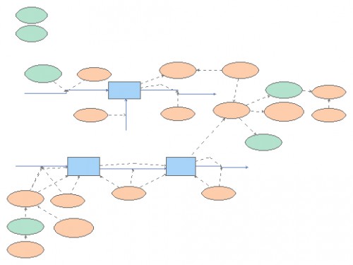 Clone of Proyecto final- Glucosa | Insight Maker
