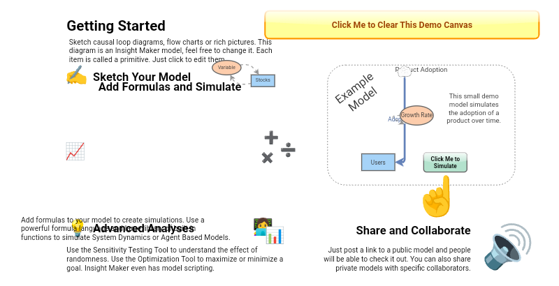 My Insight | Insight Maker