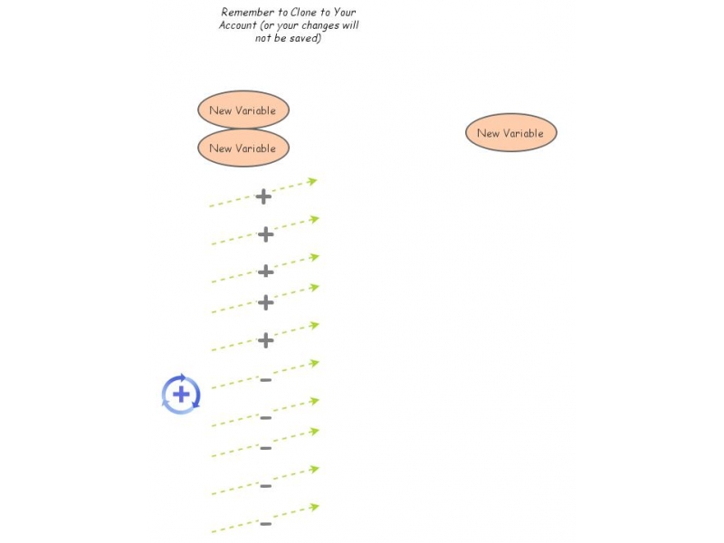 Clone of Causal Loop - Starter | Insight Maker