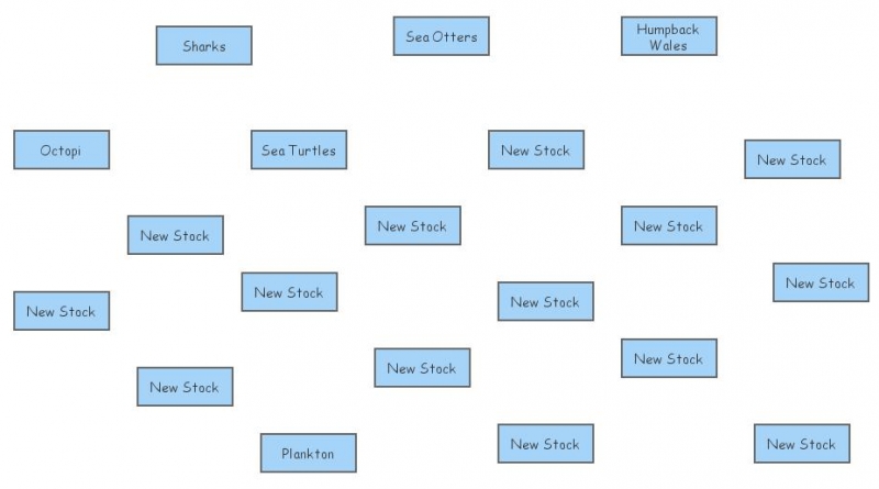 Monterey Bay Food Web | Insight Maker