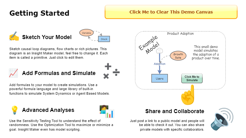 Population Growth Model Insight Maker 5409