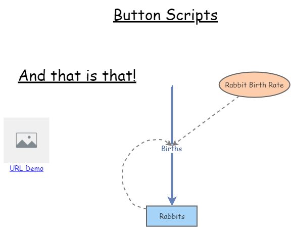 Button Scripts | Insight Maker