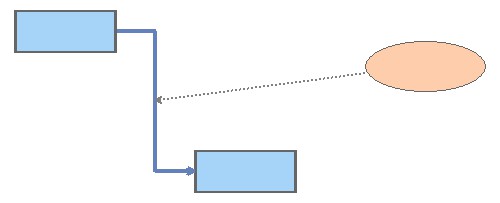 Fourier S Law Of Heat Conduction Insight Maker