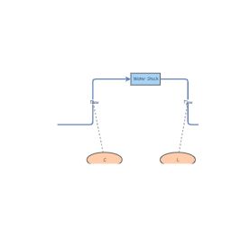 Exercise_1 | Insight Maker