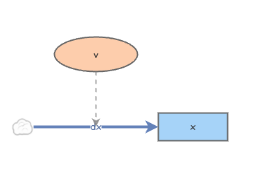 model 1 nk 5v | Insight Maker