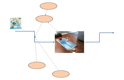Modelo 1 Banera Pedro P. | Insight Maker