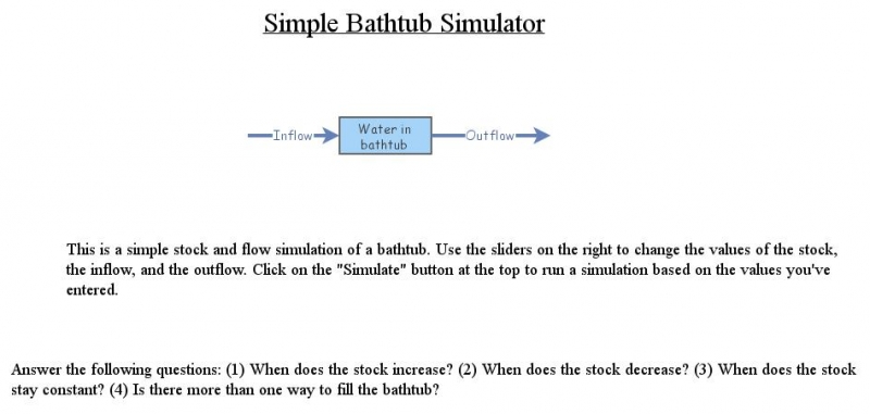 Bathtub Simulator | Insight Maker