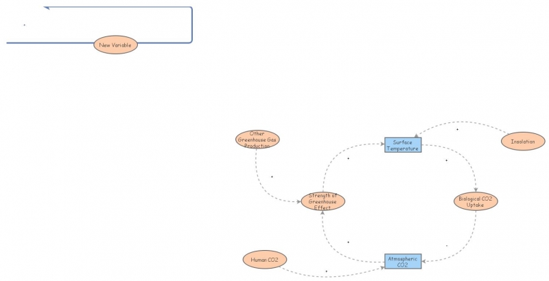 Lab2-3 | Insight Maker