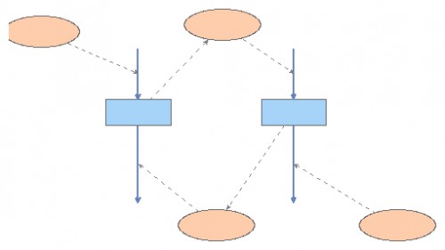 Cat-Mouse predator system | Insight Maker