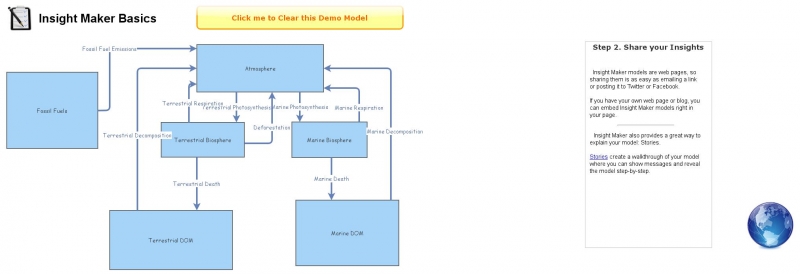 Carbon Cycle | Insight Maker