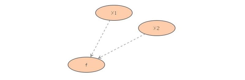 insightmaker_2 | Insight Maker