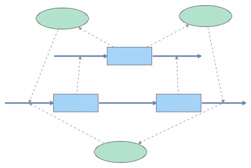 Rookies And Pros model | Insight Maker