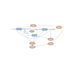 TAREA EQUIPO | Insight Maker