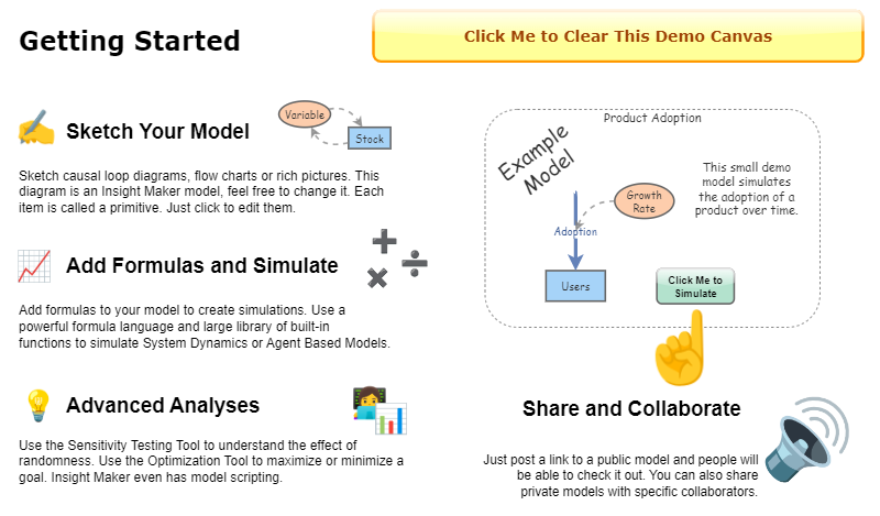 My Insight | Insight Maker