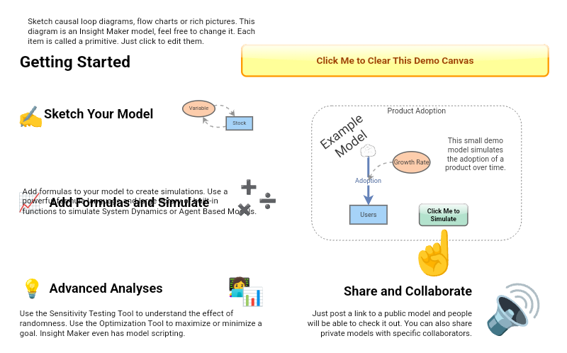 20th century fox | Insight Maker