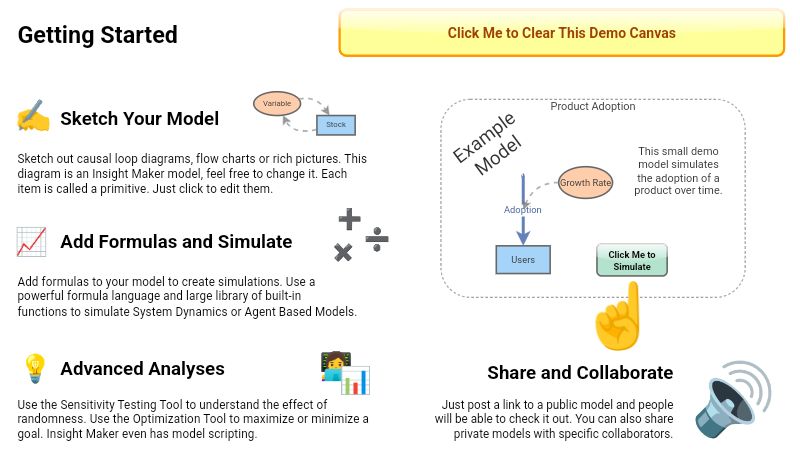 My Insight | Insight Maker