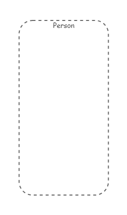 Agent | Insight Maker