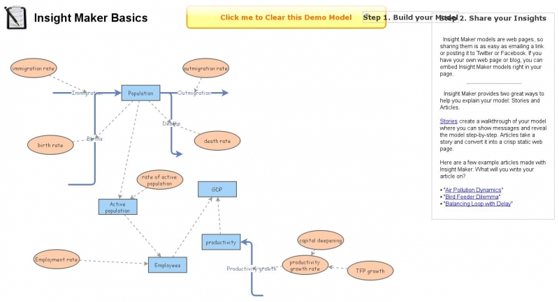 Regional growth accounting preliminary model | Insight Maker