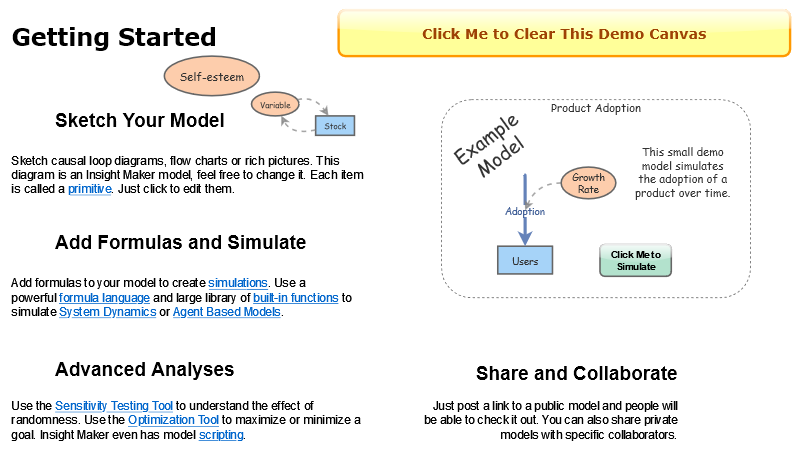 Systems work with JMIL | Insight Maker