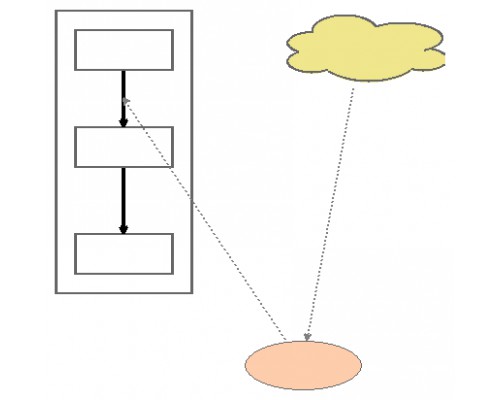 tutorial 2 - agent based modeling | Insight Maker
