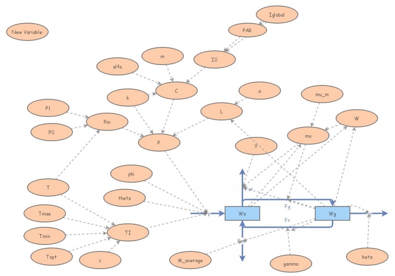 Insight_grass | Insight Maker