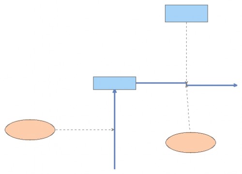 example | Insight Maker