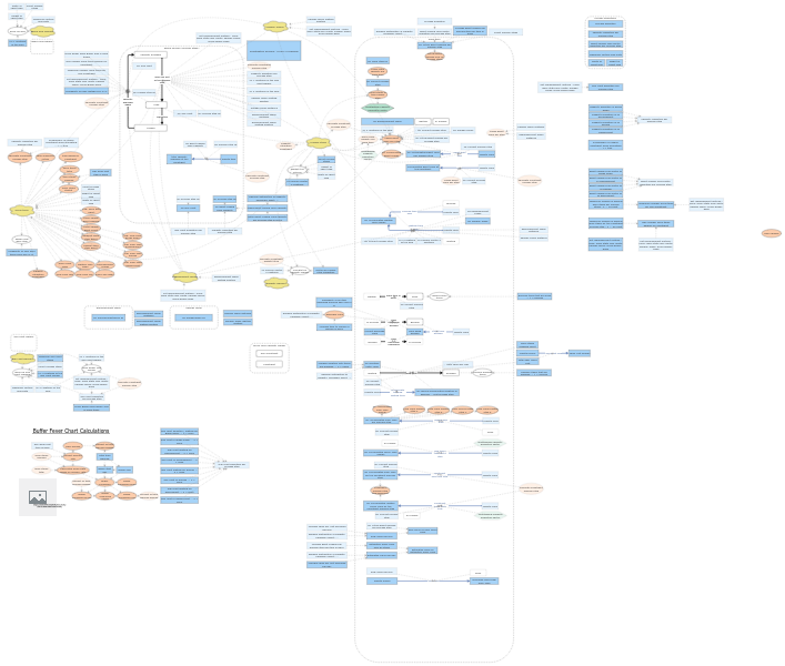 Clone of Kanban Board Simulation - WIP Limit, Tameflow Kanban Token and Drum-Buffer-Rope ...