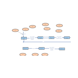 malaria transmission | Insight Maker