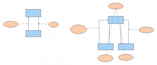 Lab 1 (draft) | Insight Maker
