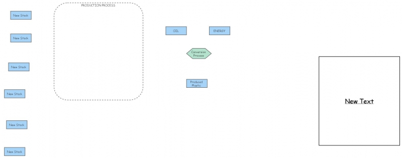 Clone of Plastic Pollution Solution Revolution | Insight Maker