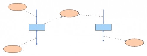 Gregor Resch | Insight Maker