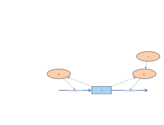 Rescue Effect metapopulation model | Insight Maker