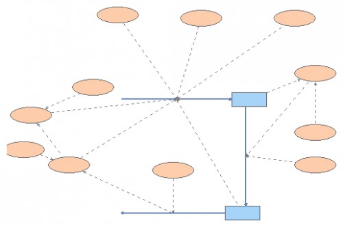 Modelo 4 | Insight Maker