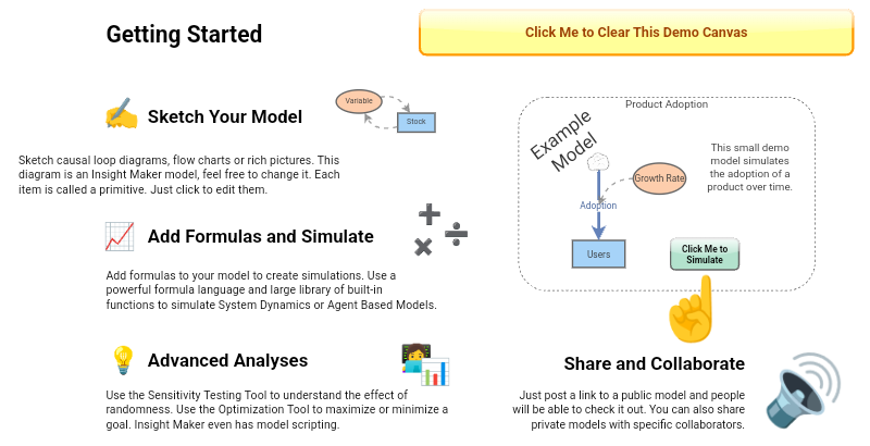 My Insight | Insight Maker