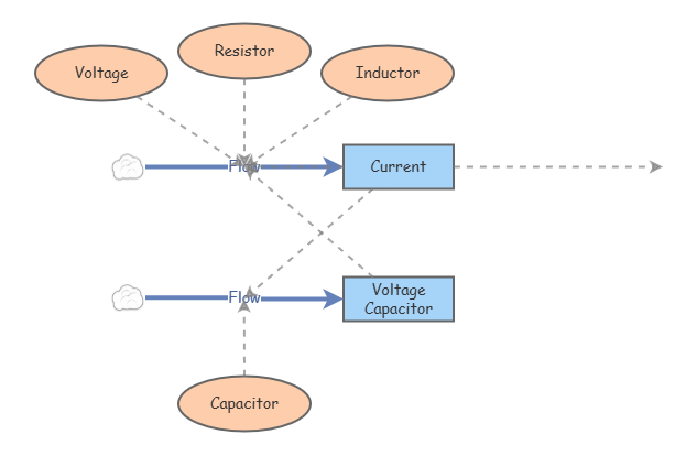 Electrical Circuit | Insight Maker