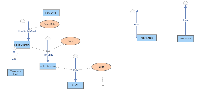 Excercise1 - Add Inventory | Insight Maker