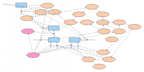 Marine Carbon Cycle Building Block-Mineral Surfaces | Insight Maker