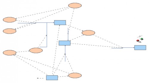 Koala Population Diagram | Insight Maker