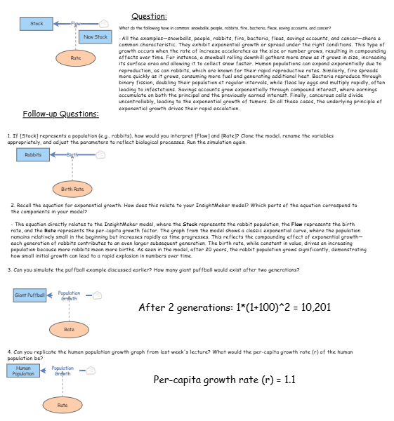 Online Class Activity 1: Fundamental Principle of Population Ecology | Insight Maker