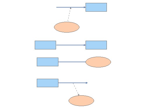 Difference between variable and stock | Insight Maker