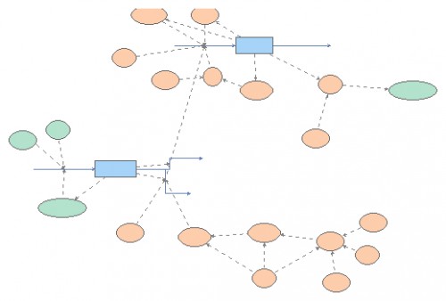 Clone of Clone of Clone of Examen | Insight Maker
