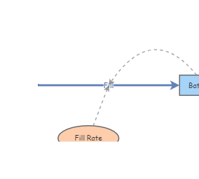 SImulasi Bath Tube | Insight Maker